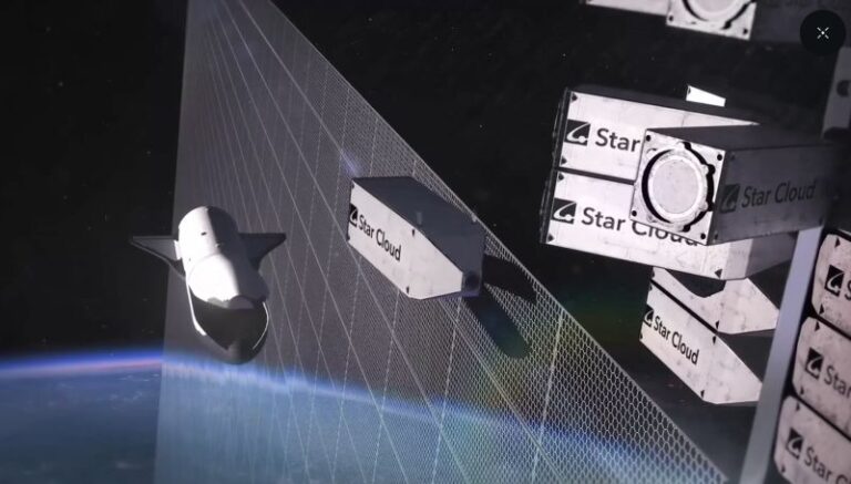 Data Centers in Space: Racing with AI Progress and Launch Economics ...